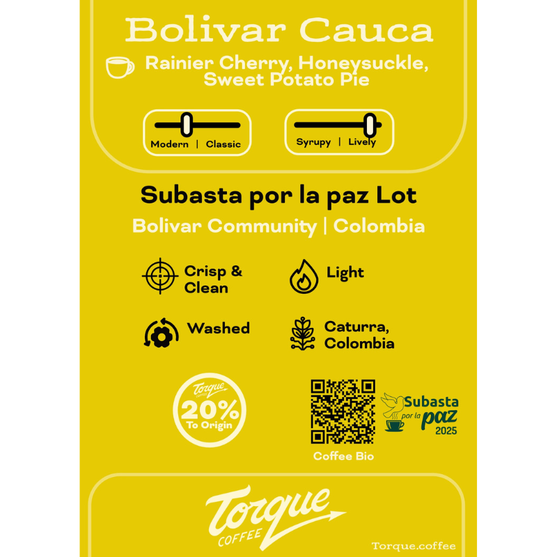 Torque Coffees | Beautiful Coffees - Farmer Equity - Coffee Roaster