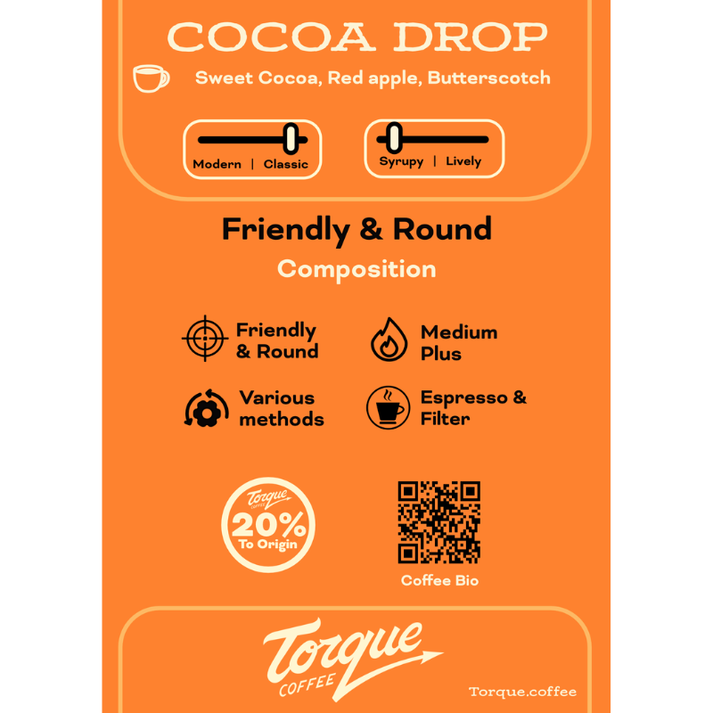 The Ultimate Guide to Coffee Brew Ratios: Make Better Coffee at Home ...