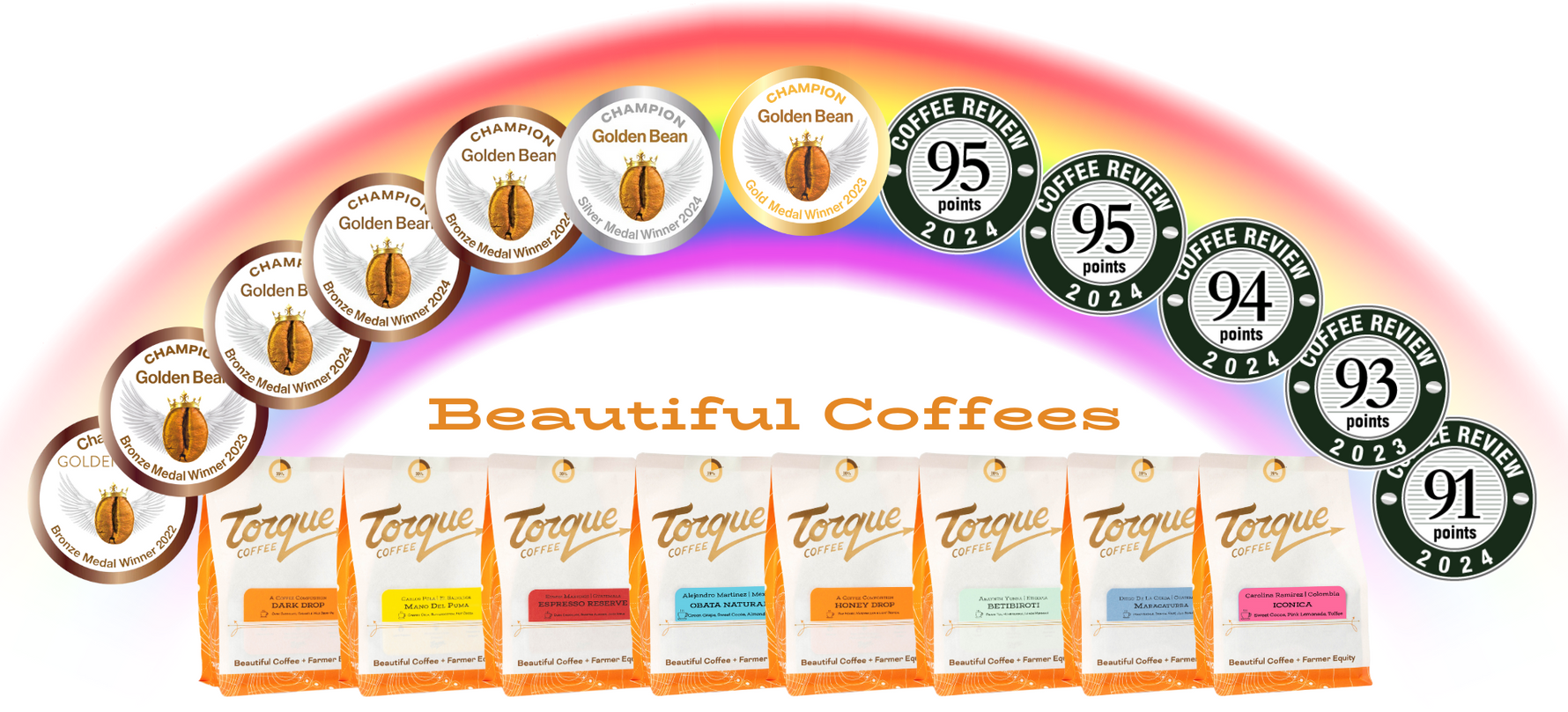 Torque Coffees | Beautiful Coffees - Farmer Equity - Coffee Roaster